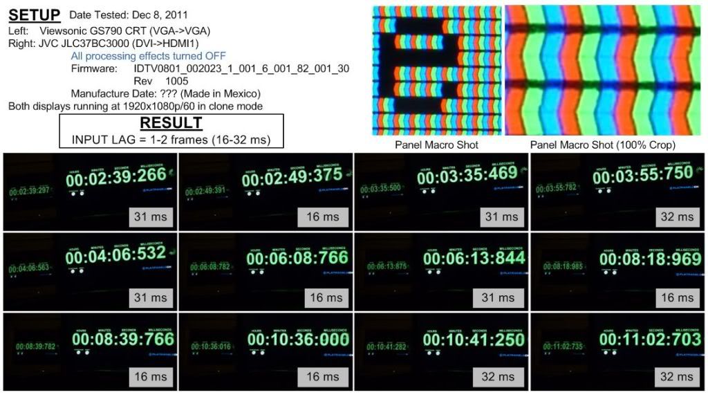 Input Lag Wars Post Your Input Lag Results Of Your Lcd Display Here For Reference Page 110