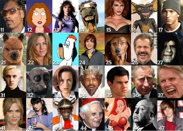 Totally Looks Like...(images) Quiz - By MrChewypoo